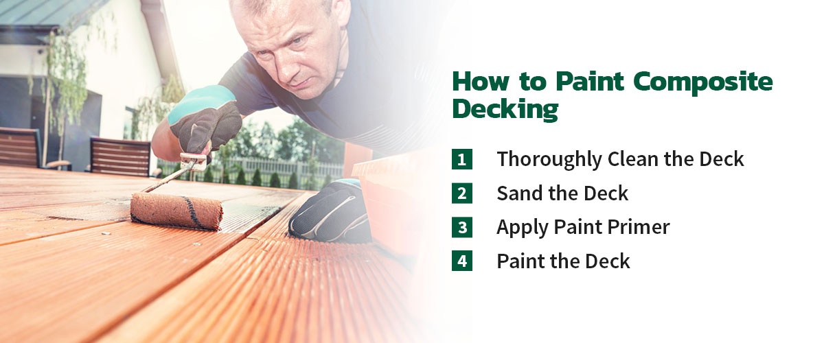 Can You Paint Composite Decking? - Garrety Home Pros